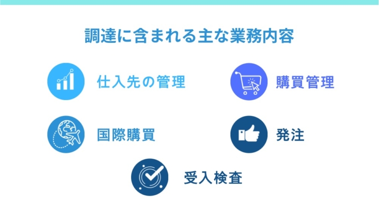 調達と購買の違いとは?業務内容や効果を高める戦略についても詳しく解説 | コラム | 調達・購買管理システムのビズネット株式会社