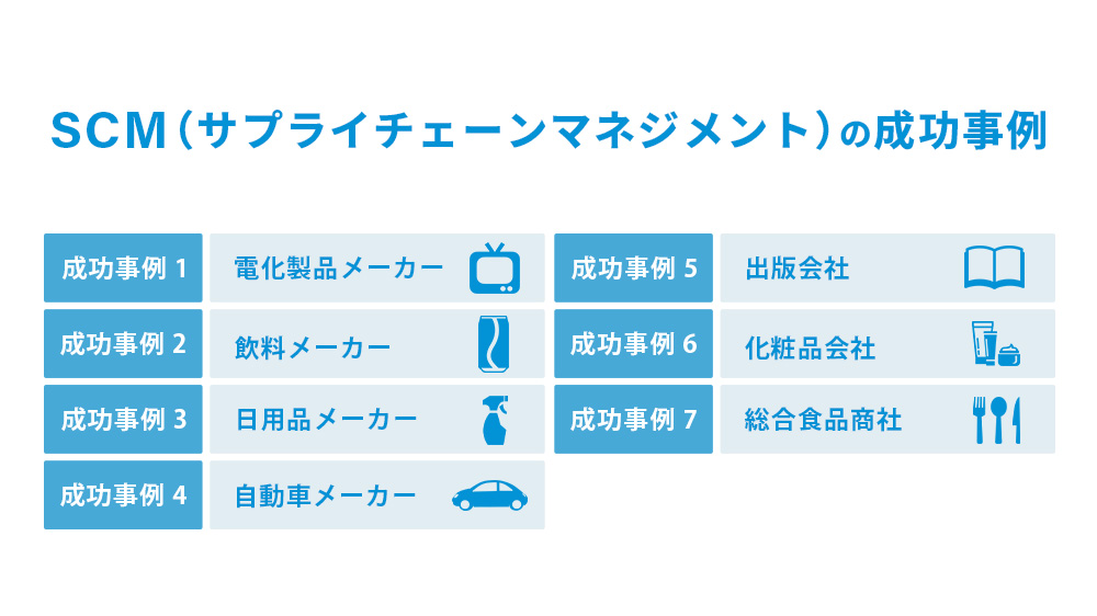 SCM導入の成功事例｜SCMを成功させるための秘訣は？ ｜ コラム ｜ 調達・購買管理システムのビズネット株式会社